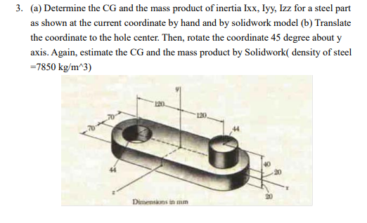 Solved 3. (a) Determine the CG and the mass product of | Chegg.com