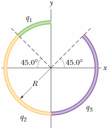 Solved The figure below shows three circular, nonconducting | Chegg.com