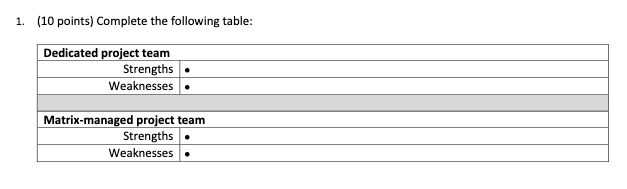 Solved 1. (10 points) Complete the following table: | Chegg.com