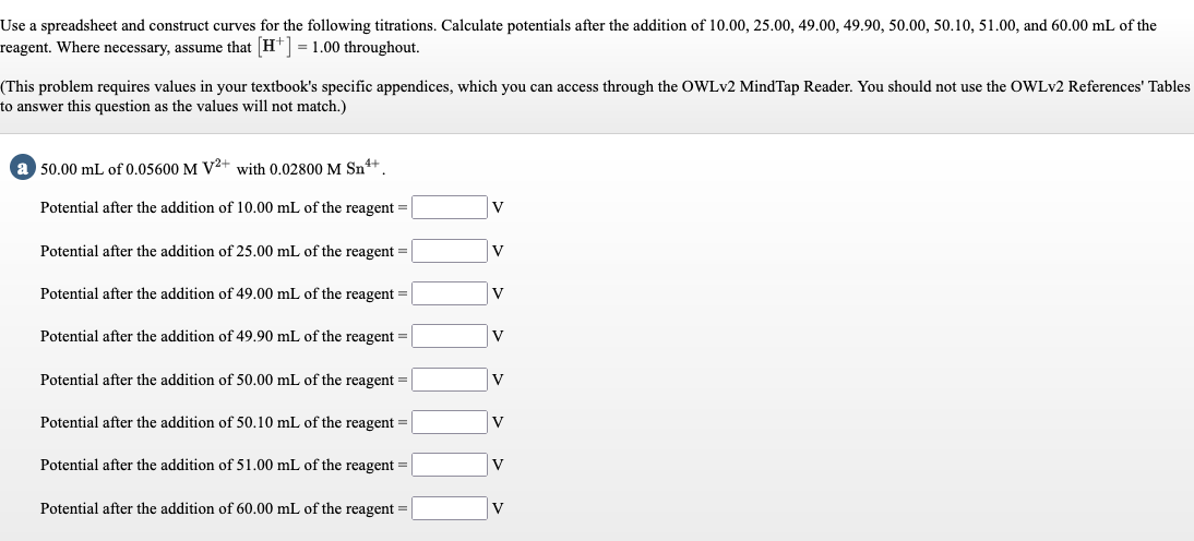 Solved Use a spreadsheet and construct curves for the | Chegg.com