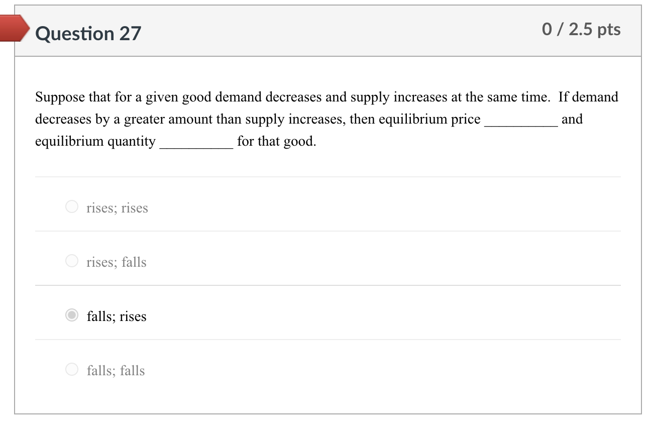 Solved Suppose that for a given good demand decreases and | Chegg.com