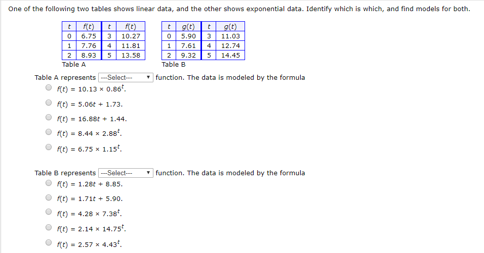 Solved One of the following two tables shows linear data, | Chegg.com
