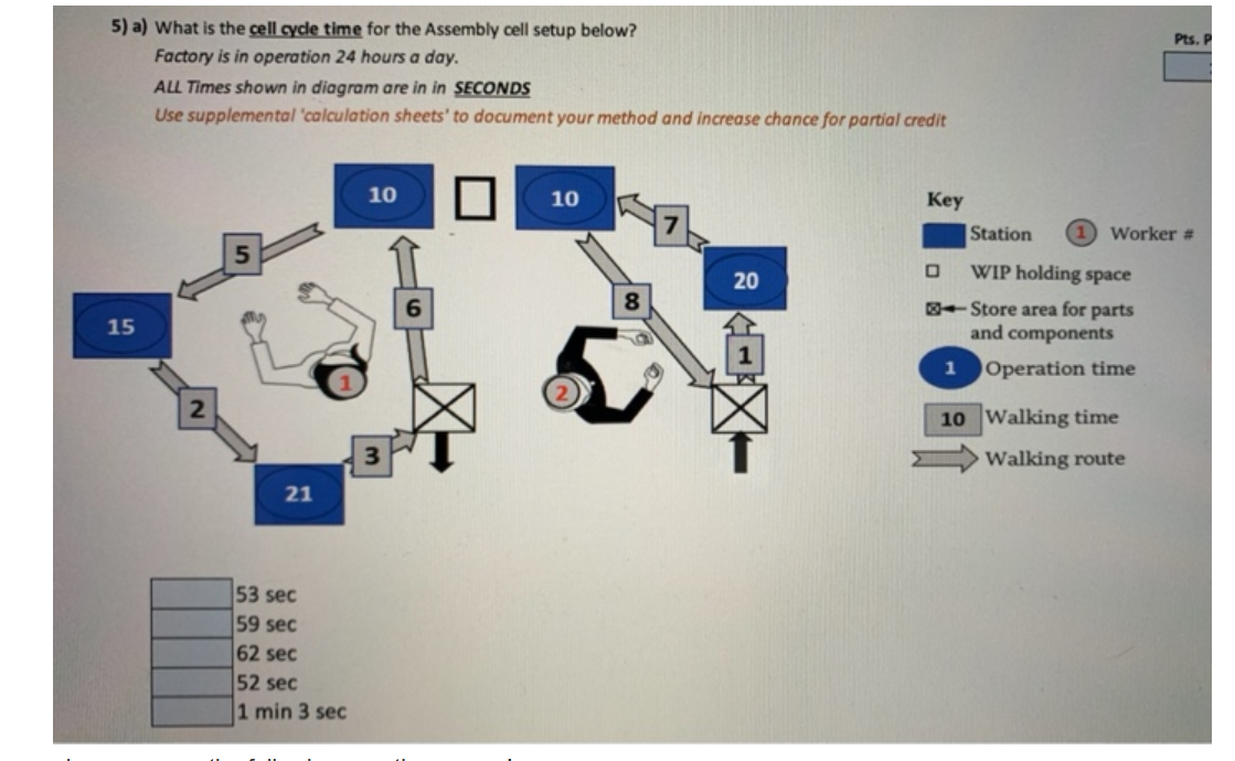 Solved Pts. P 5) a) What is the cell cycle time for the | Chegg.com
