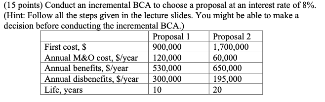 Solved (15 ﻿points) ﻿Conduct an incremental BCA to choose a | Chegg.com