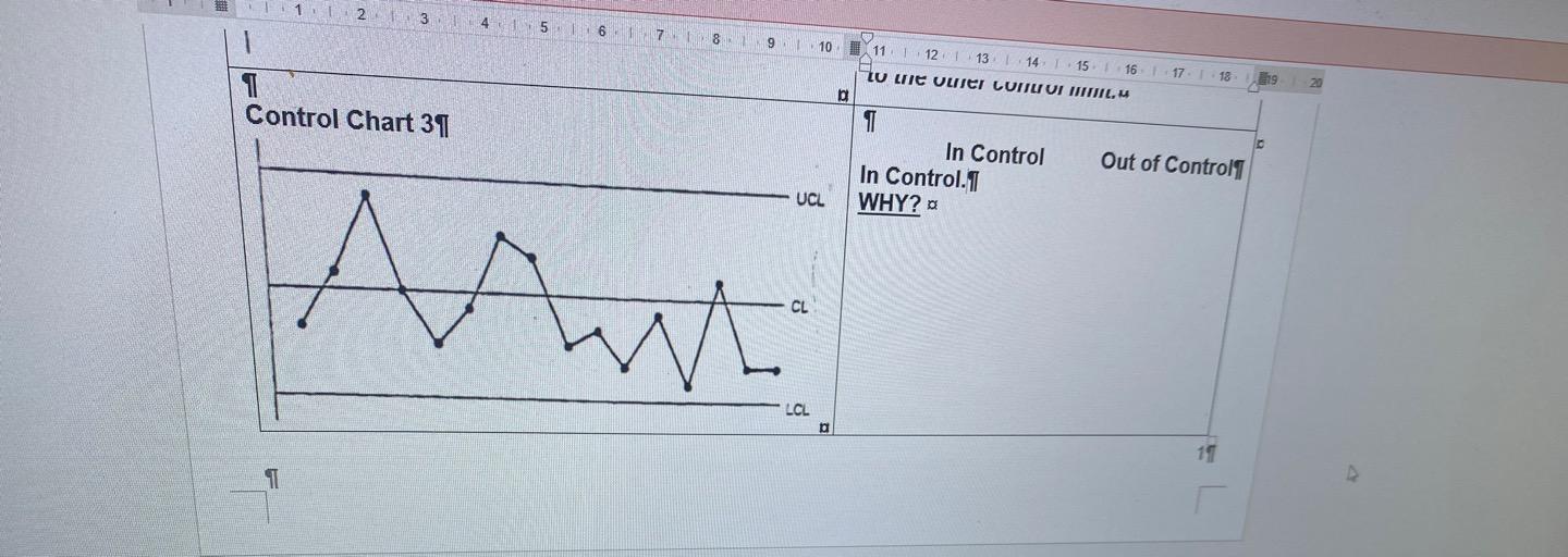Solved For each of the six (6) control chart diagrams: 1) | Chegg.com