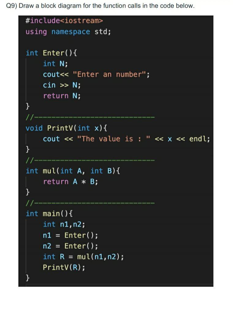 Solved Q9) Draw a block diagram for the function calls in | Chegg.com