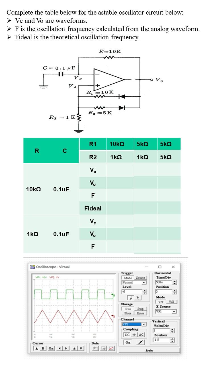 Complete the table below for the astable oscillator | Chegg.com