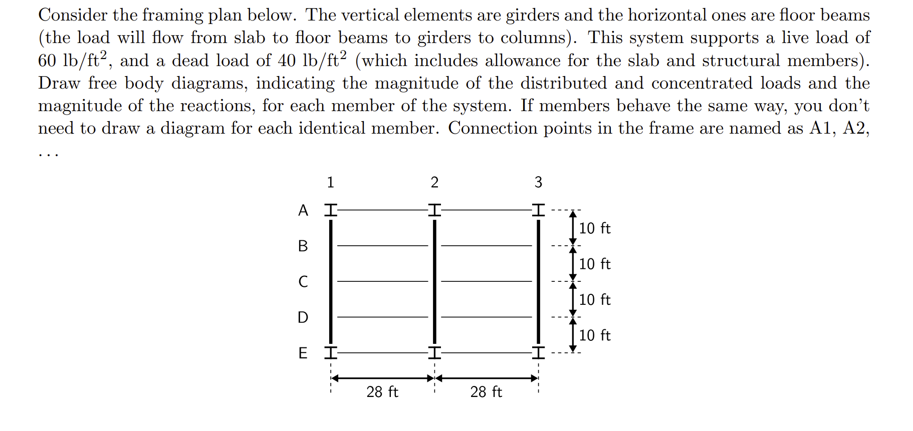 Solved Consider the framing plan below. The vertical | Chegg.com