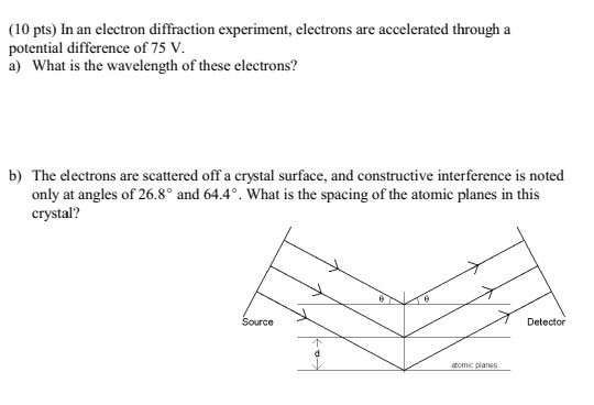Solved (10 pts) In an electron diffraction experiment, | Chegg.com