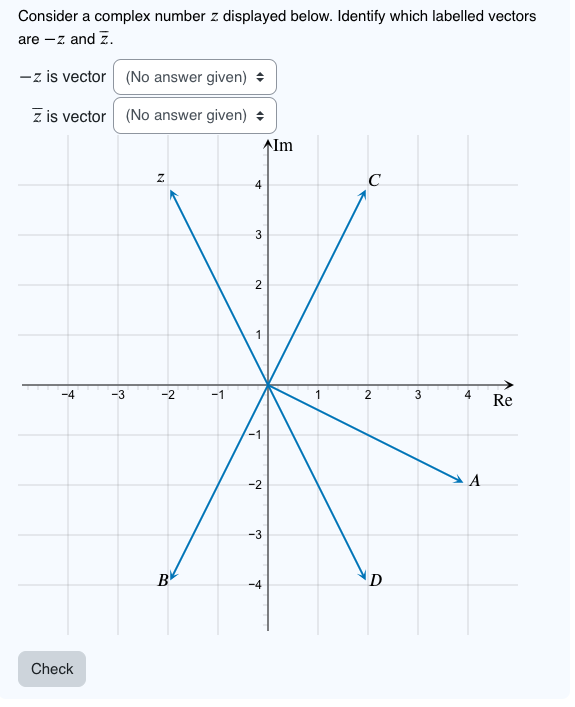 Solved Consider a complex number z displayed below. Identify | Chegg.com