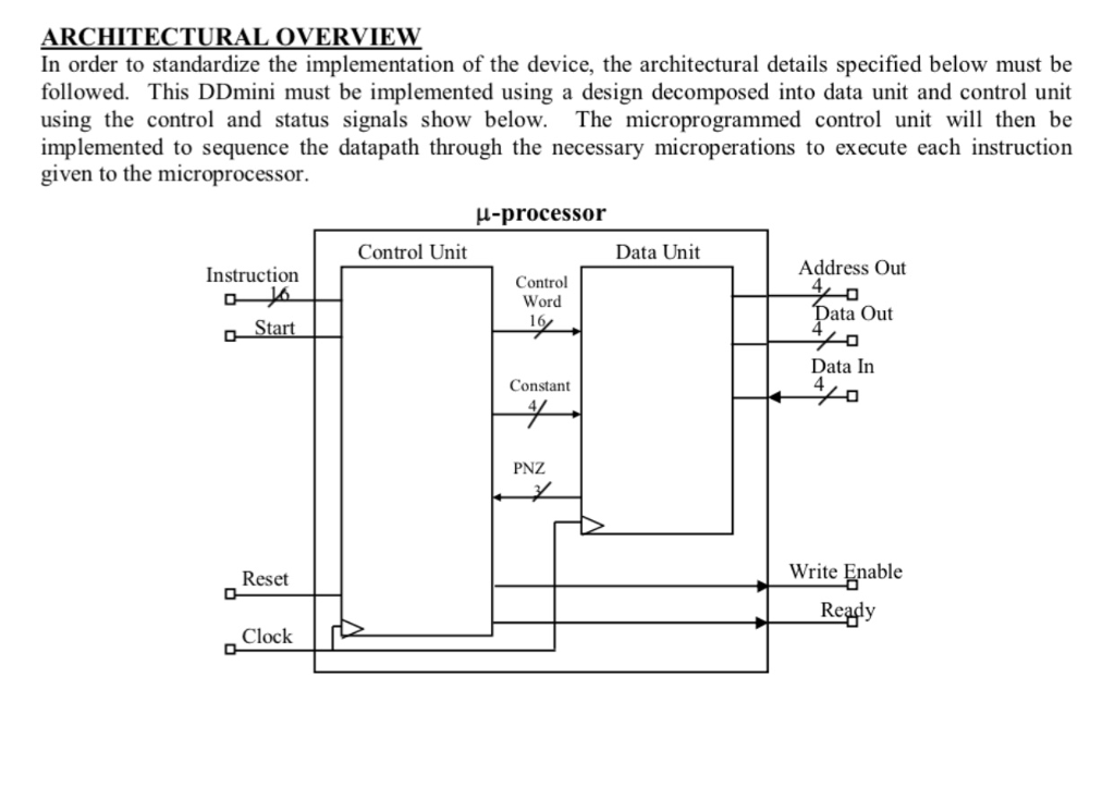 Simple Microprocessor The Ddmini Purpose The Purpose