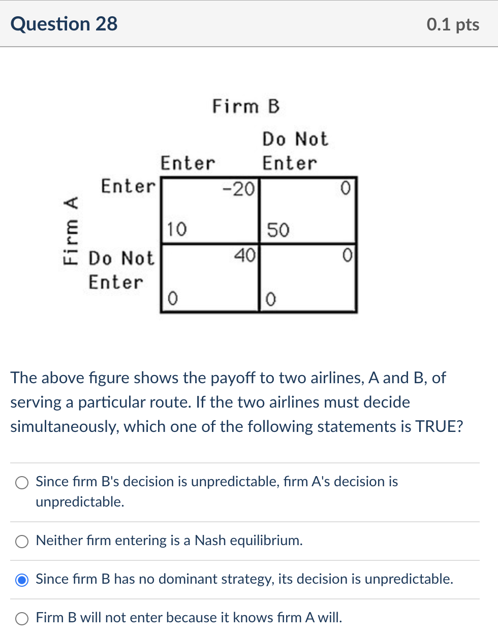 Solved The above figure shows the payoff to two airlines, A | Chegg.com Solved The above figure shows the payoff to two airlines, A | Chegg.com