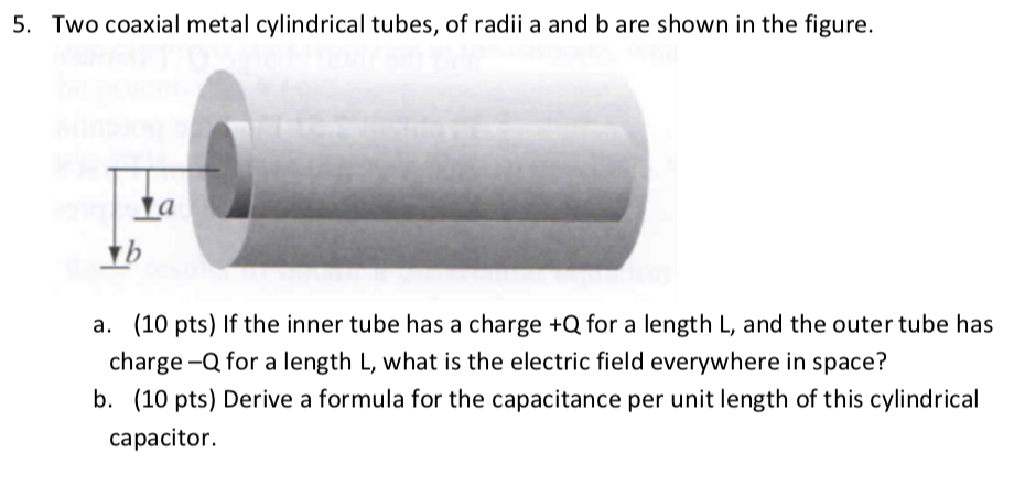 Solved 5. Two coaxial metal cylindrical tubes, of radii a | Chegg.com