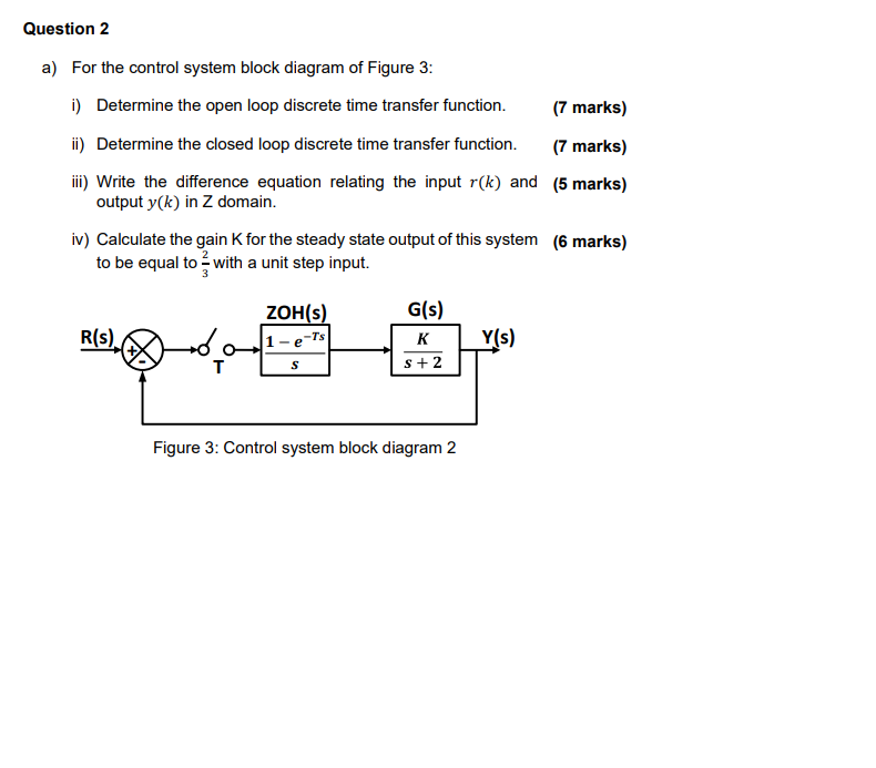 Solved Question 2 a) For the control system block diagram of | Chegg.com