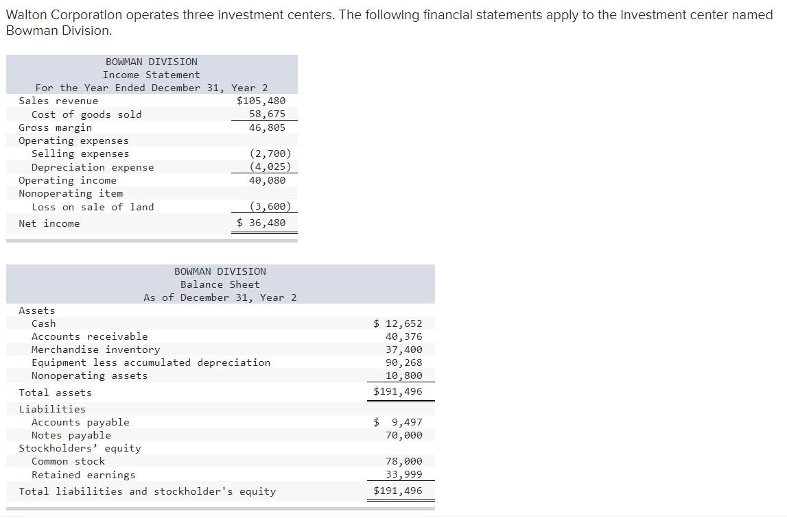 Solved Walton Corporation operates three investment centers. | Chegg.com