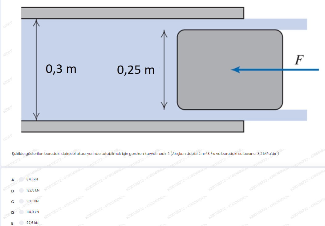 Solved What is the force required to hold the circular plug | Chegg.com