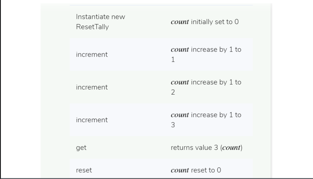 Solved Introduction Today's task is to subclass the | Chegg.com