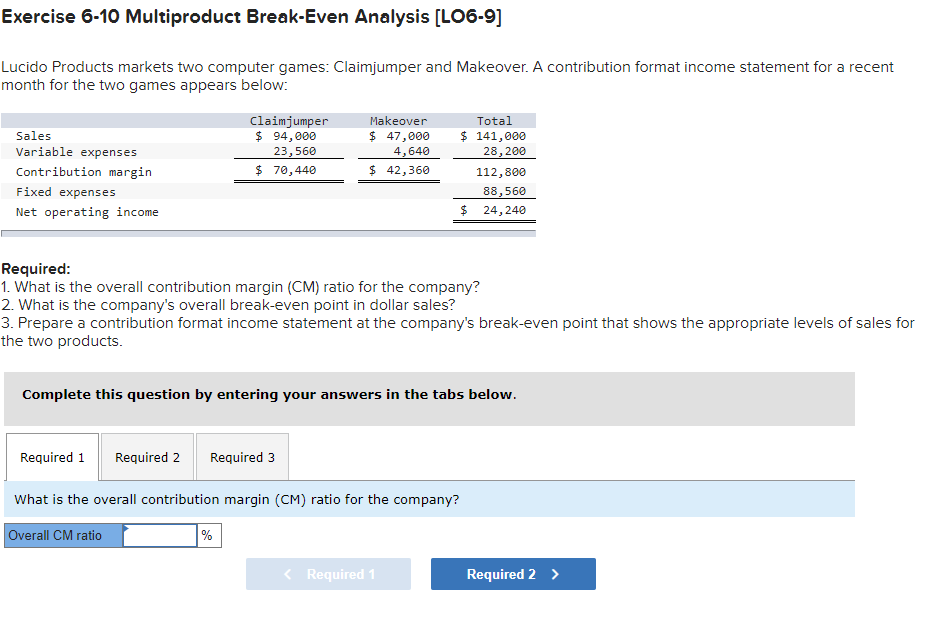 Solved Exercise 6-10 Multiproduct Break-Even Analysis | Chegg.com