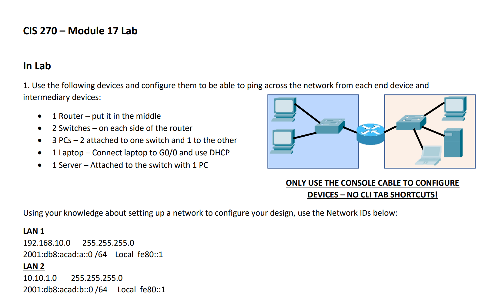 Solved ONLY USE THE CONSOLE CABLE TO CONFIGURE DEVICES - NO | Chegg.com
