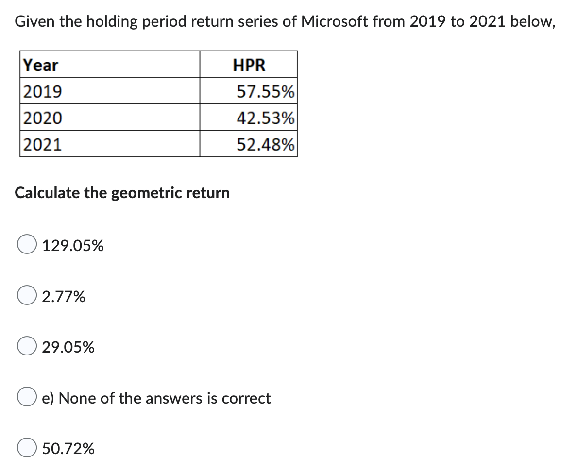Solved Given the holding period return series of Microsoft | Chegg.com