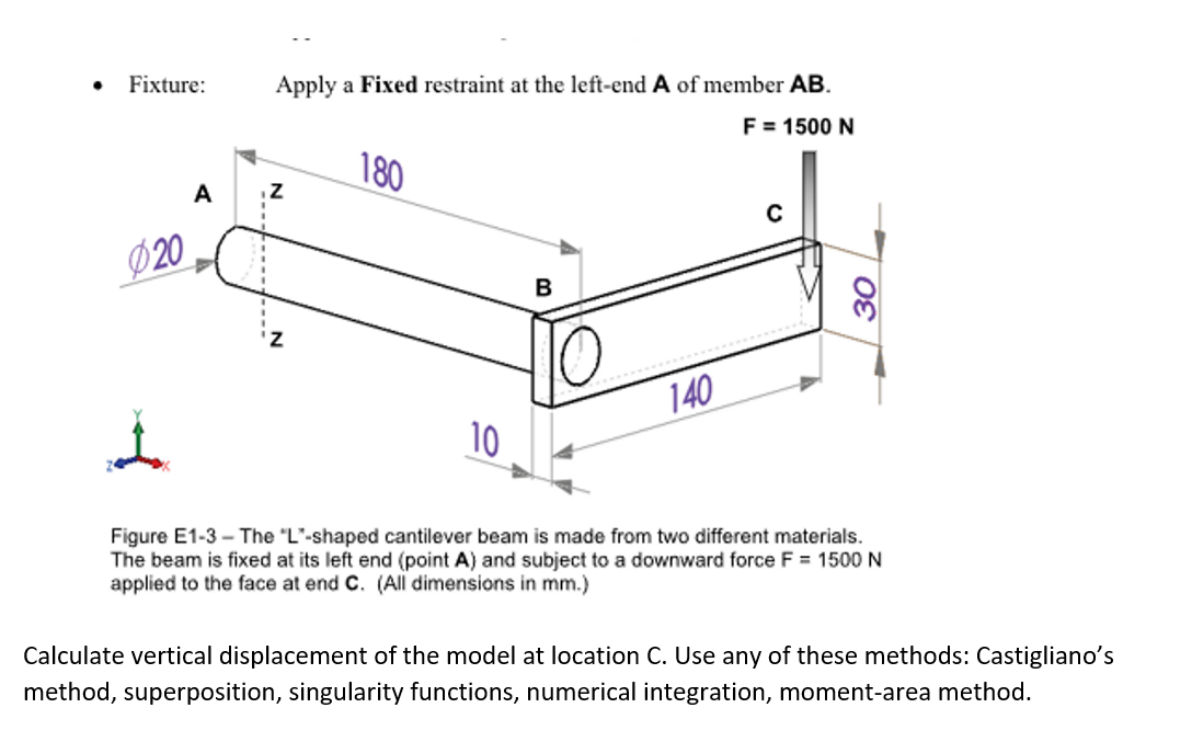 Solved - Fixture: Apply a Fixed restraint at the left-end A | Chegg.com