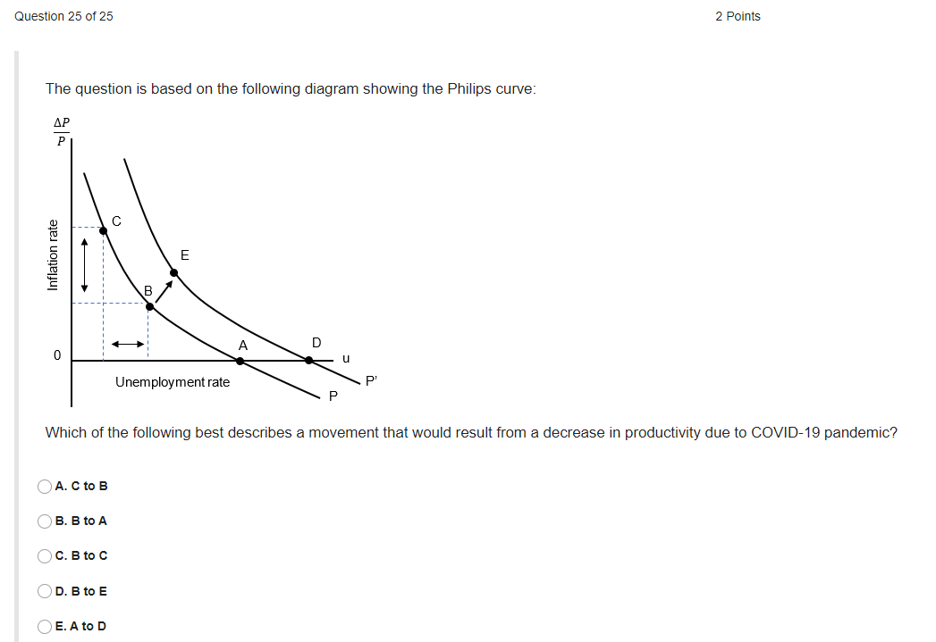 Solved Question 25 of 25 2 Points The question is based on | Chegg.com