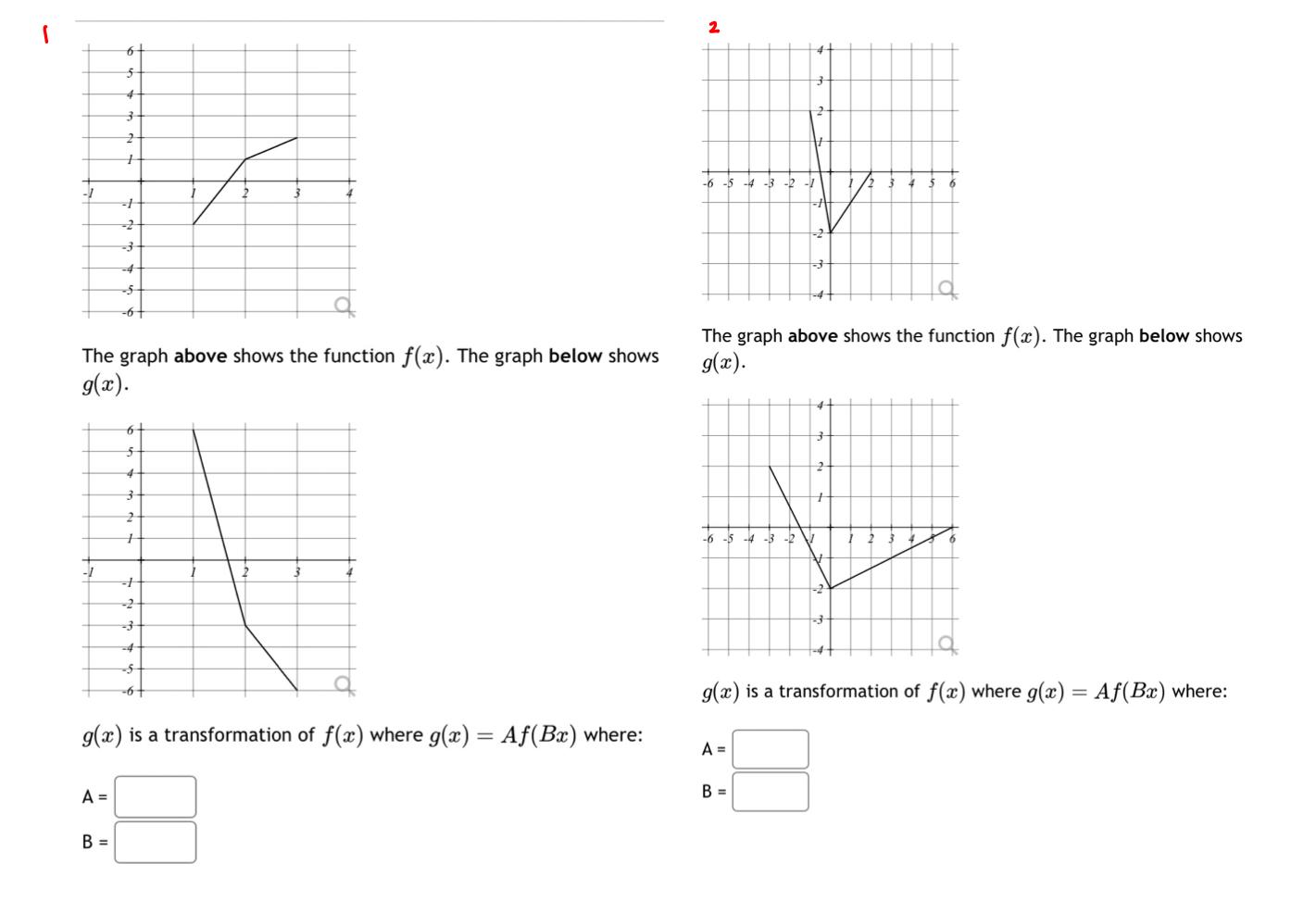 Solved The graph above shows the function f(x). The graph | Chegg.com