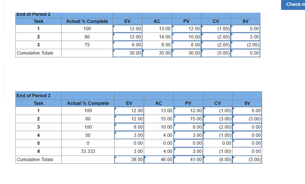Solved Check n \begin{tabular}{|c|c|r|r|r|r|r|} \hline | Chegg.com