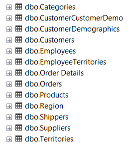 Solved dbo.Categories dbo.CustomerCustomerDemo dbo.Customer | Chegg.com
