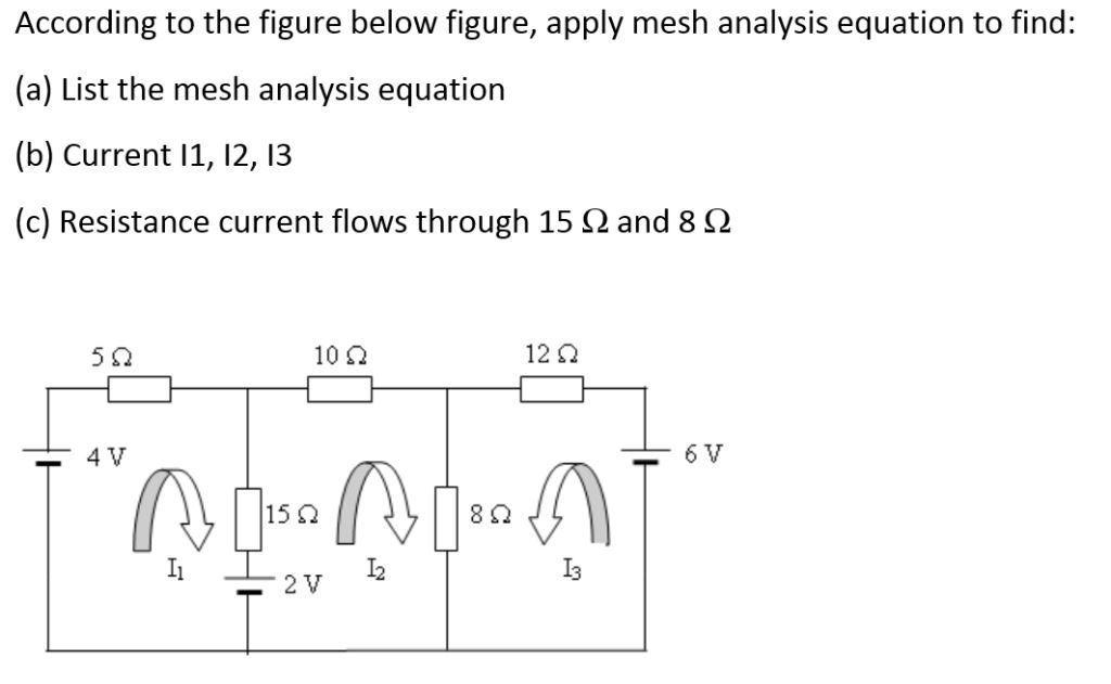 Solved According to the figure below figure, apply mesh | Chegg.com