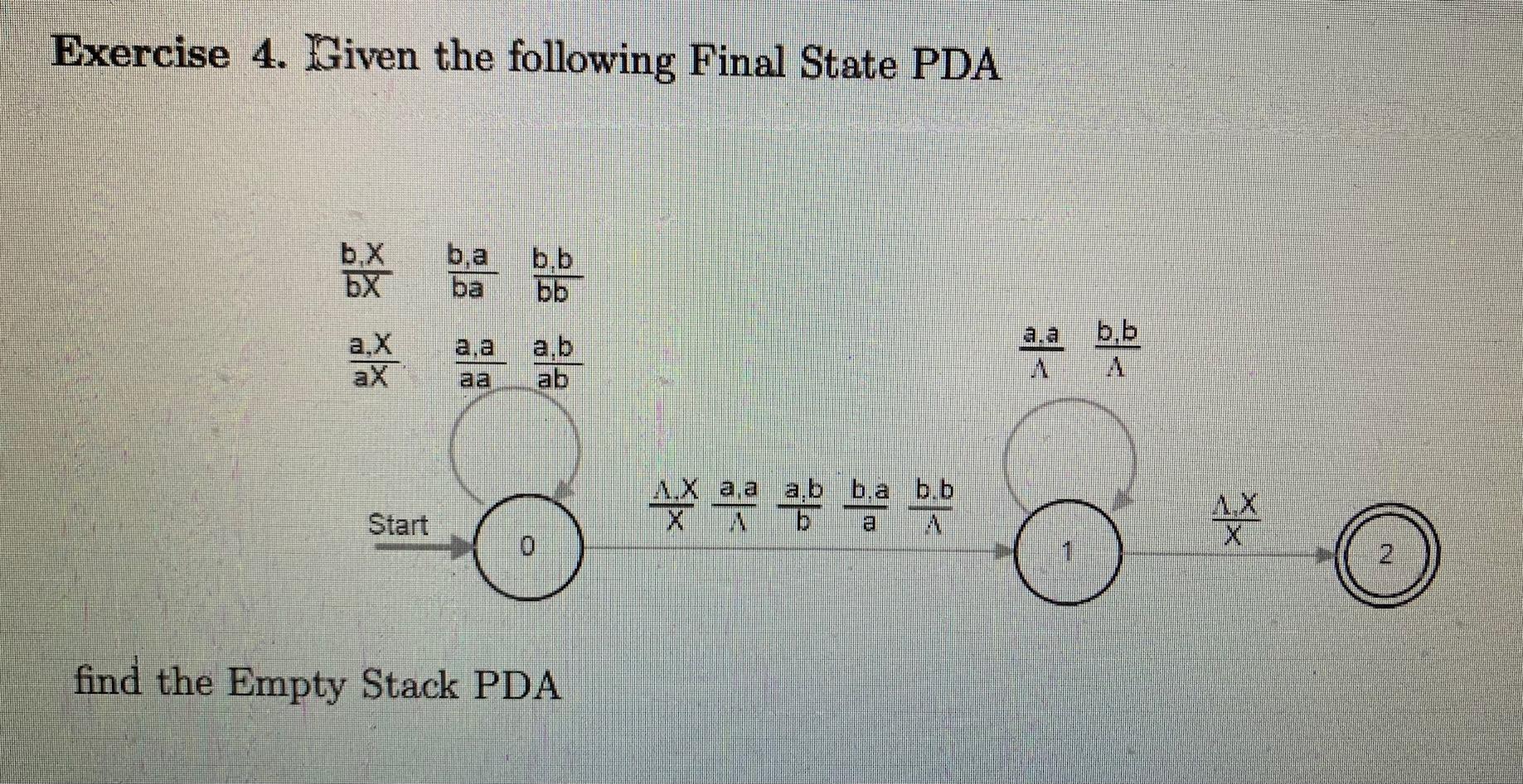 Solved Exercise 4. Given the following Final State PDA b,a | Chegg.com