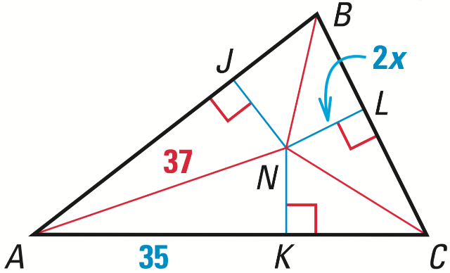 How To Find The Incenter Of A Triangle