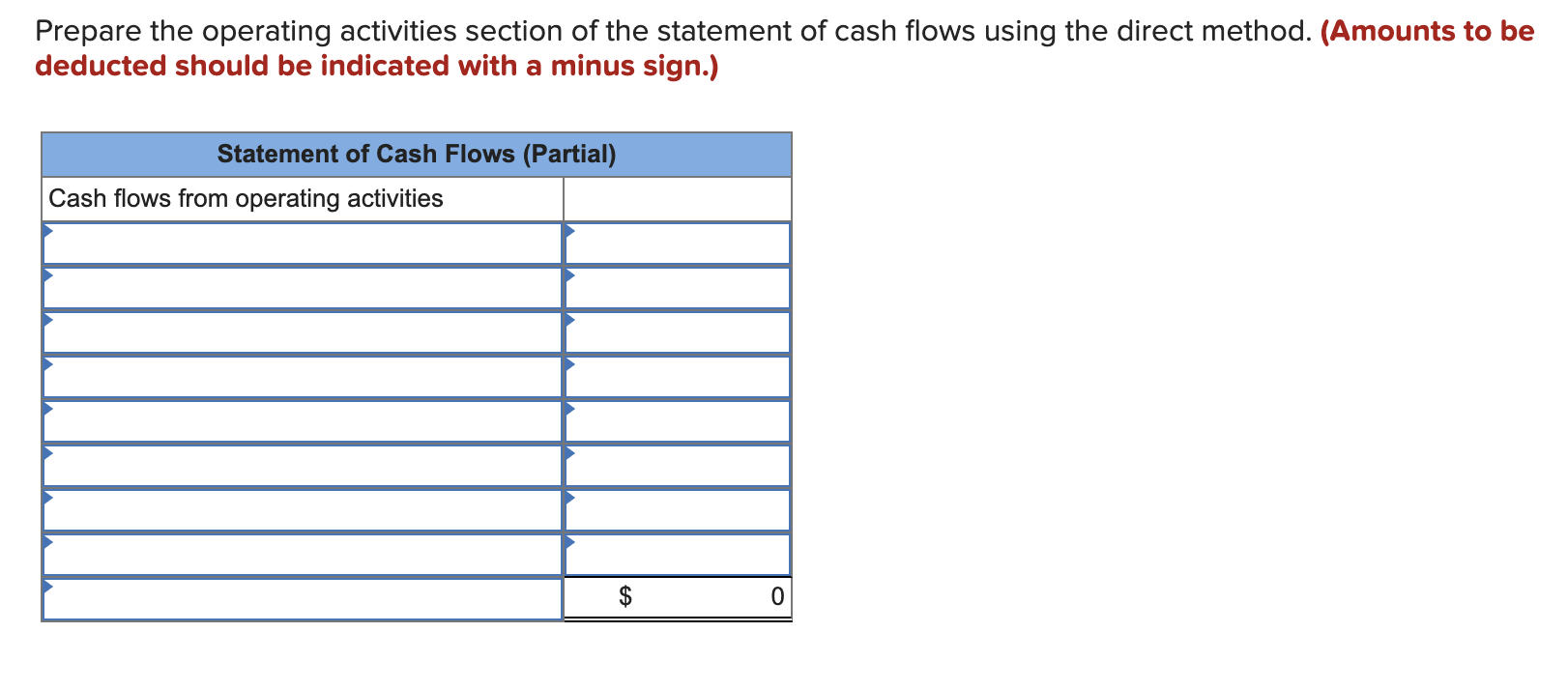 Solved Exercise 12-18B Direct: Cash flows from operating | Chegg.com