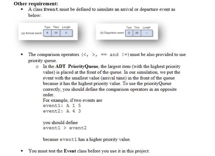Solved Objectives: - Students will gain an experience to use | Chegg.com