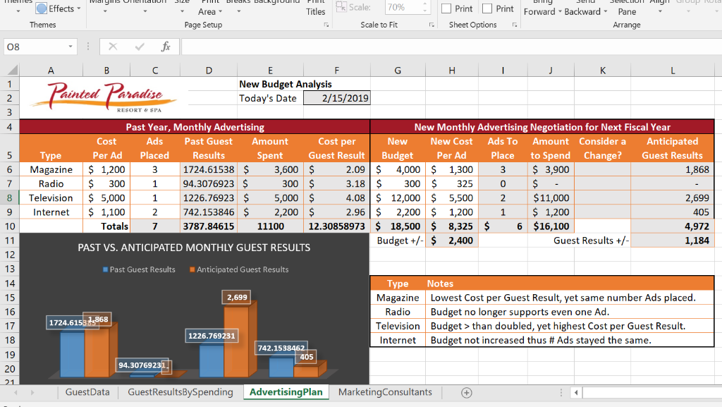 Solved Cells K6 K9 Add Excel Formula Return Increase Ads