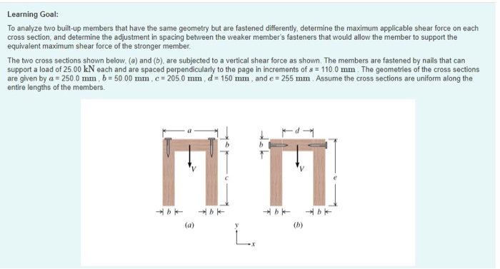 Solved Part A: Determine the maximum applicable shear force | Chegg.com