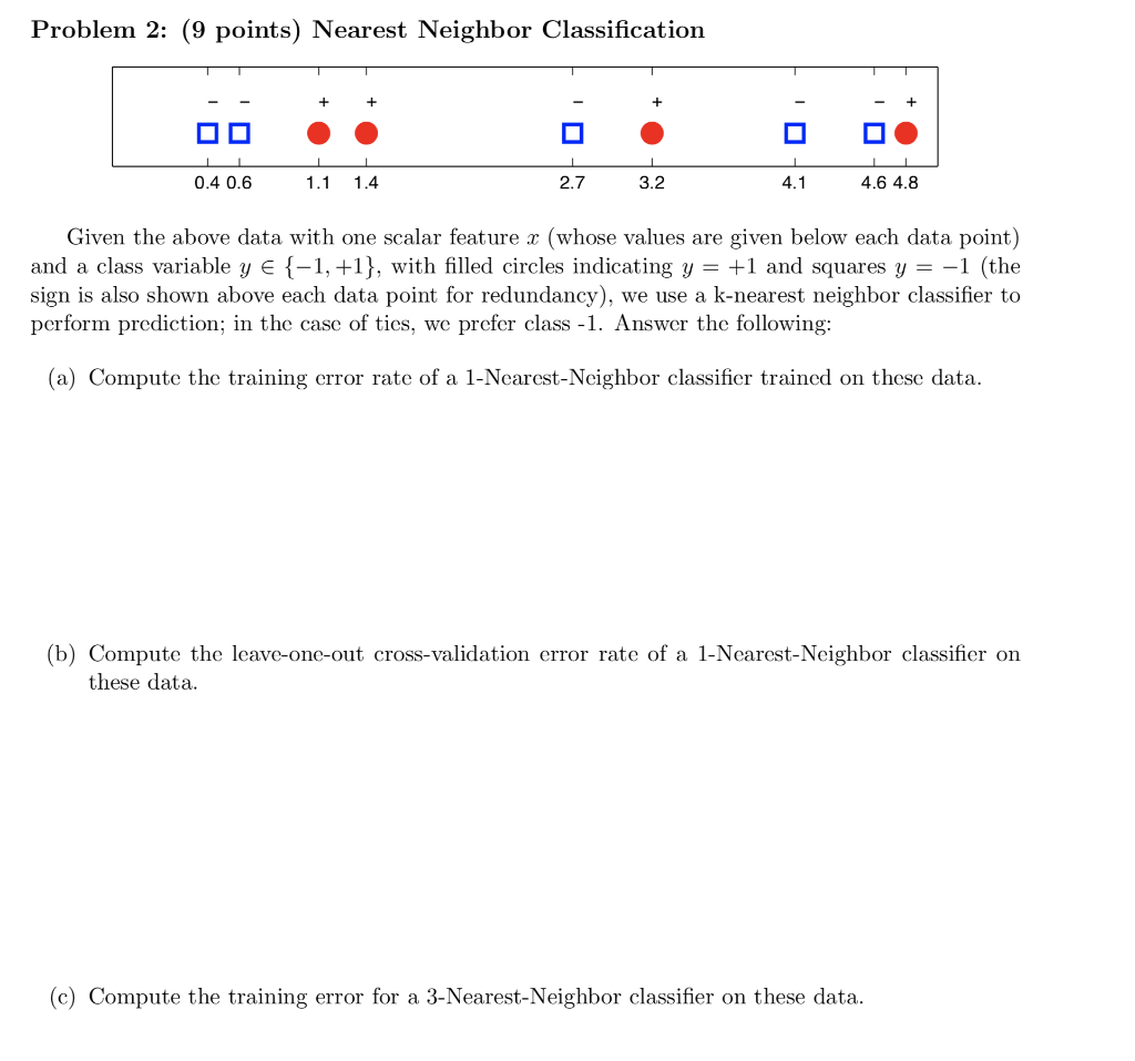 Solved Problem 2: (9 points) Nearest Neighbor Classification | Chegg.com