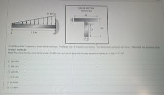 Solved A cantilever beam supports a linear distributed load. | Chegg.com