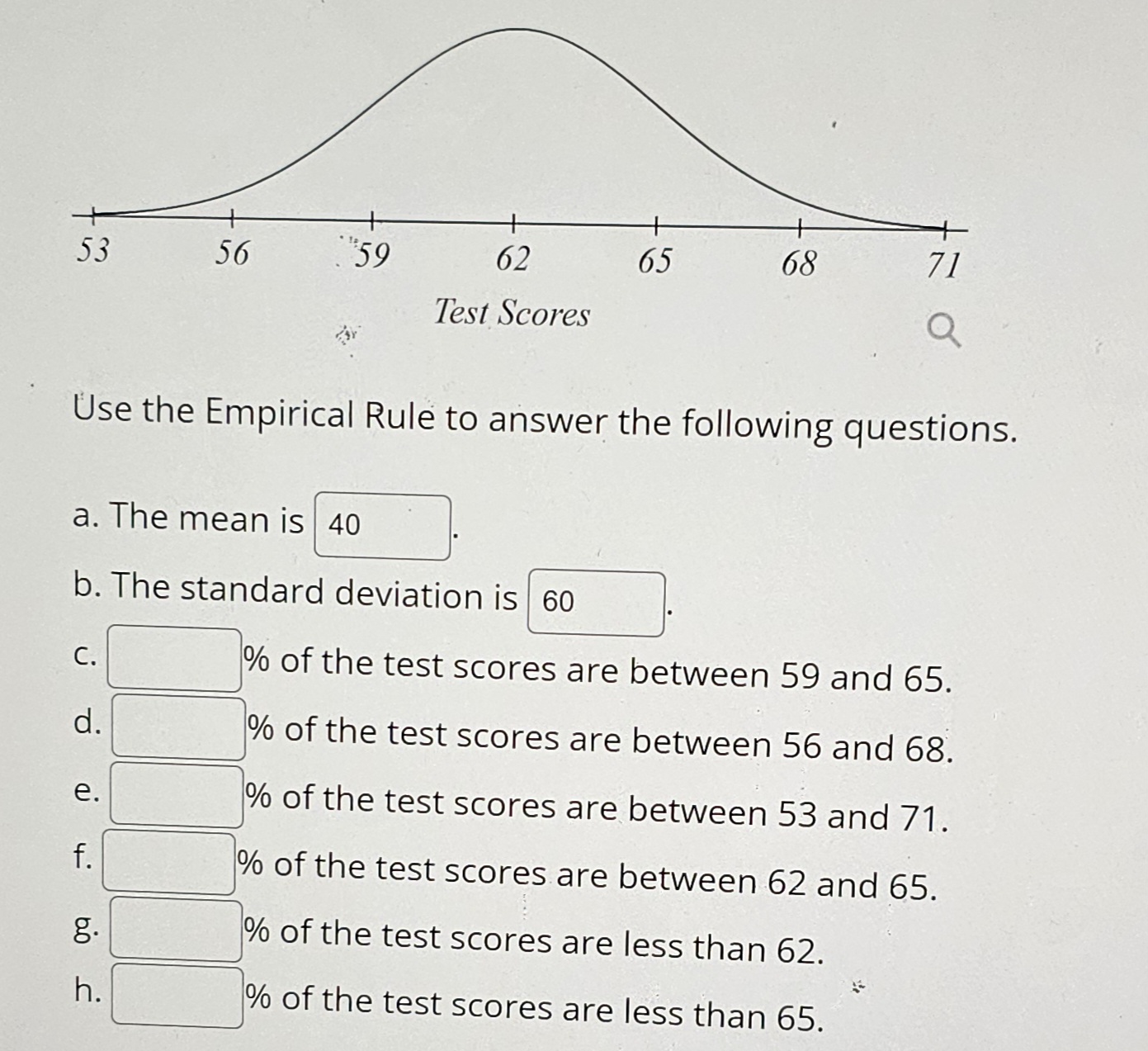 Solved Use the Empirical Rule to answer the following | Chegg.com