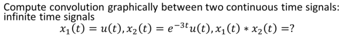 Solved Compute convolution graphically between two | Chegg.com