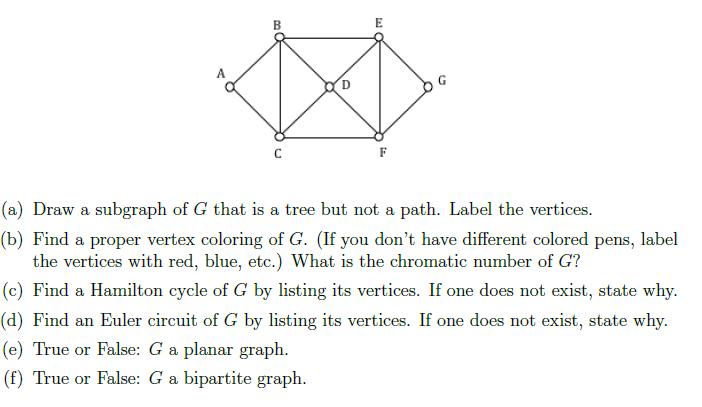 Solved (a) Draw a subgraph of G that is a tree but not a | Chegg.com