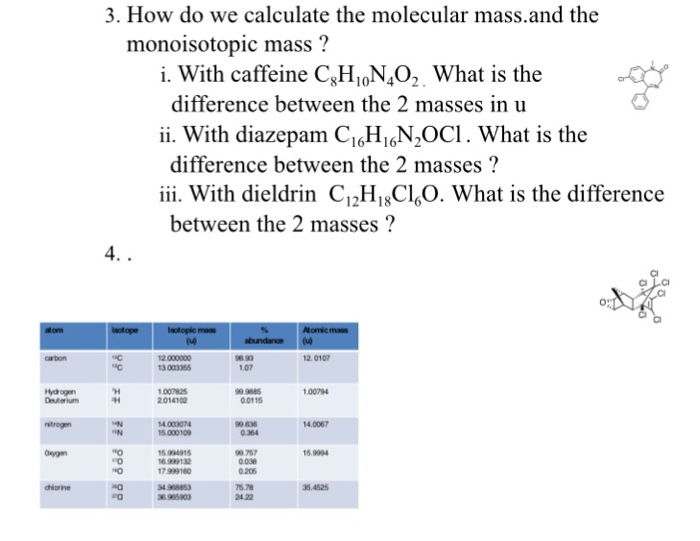 Solved 3. How do we calculate the molecular mass.and the | Chegg.com