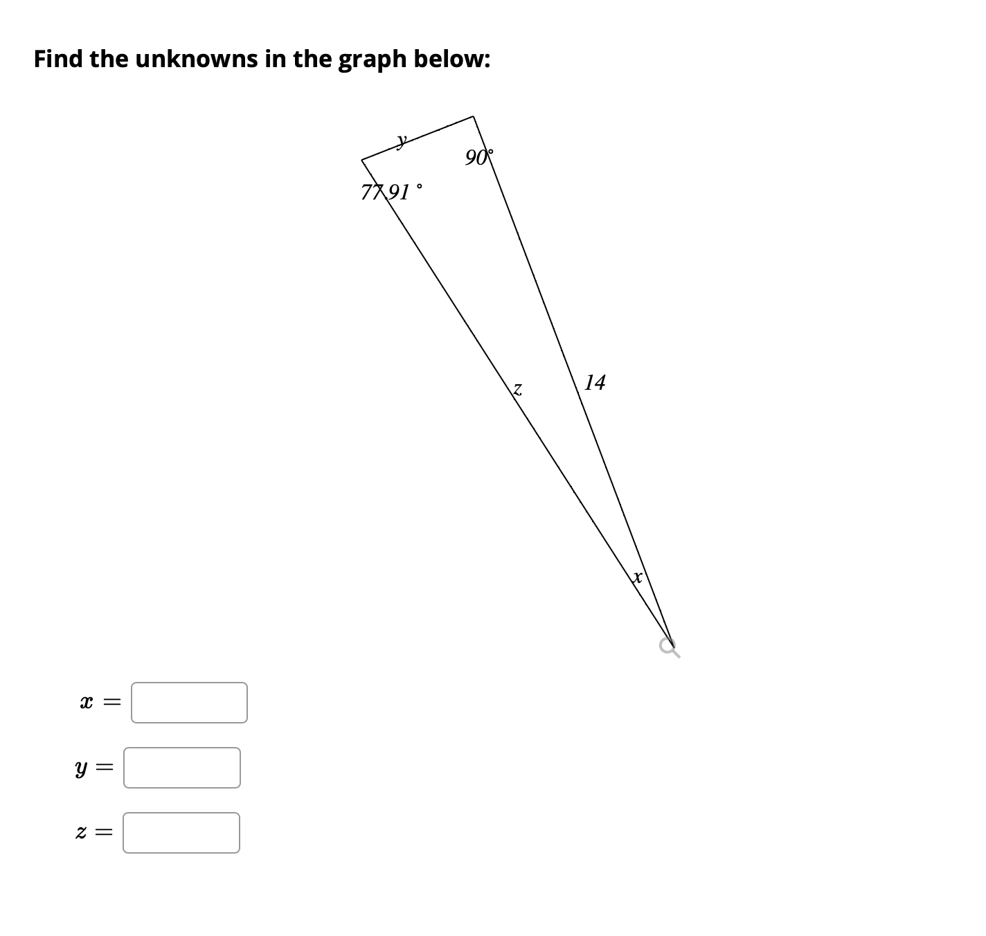 Solved Find the unknowns in the graph below: | Chegg.com