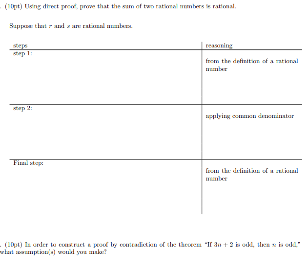 Solved (10pt) Using direct proof, prove that the sum of two | Chegg.com