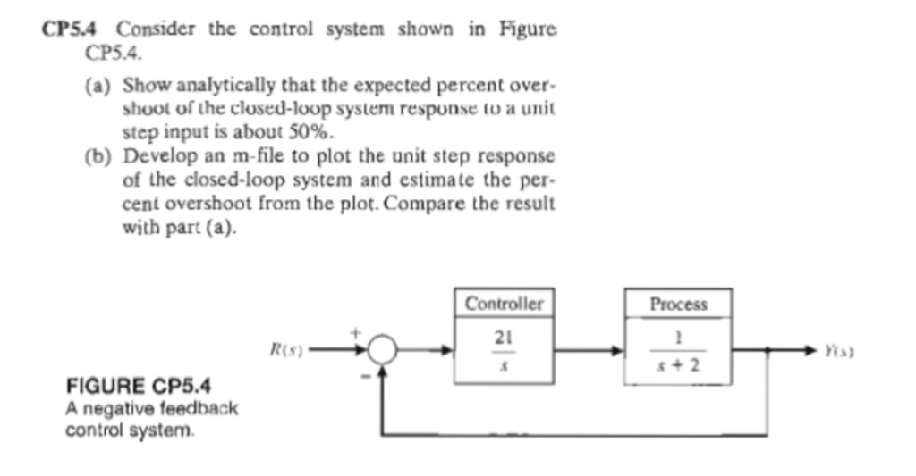 Solved CP5.4 Consider the control system shown in Figure | Chegg.com