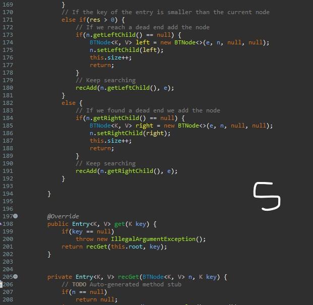 Solved Implement the remove ( K key) method for the Binary | Chegg.com