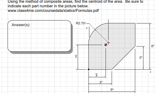 Solved Using the method of composite areas, find the | Chegg.com