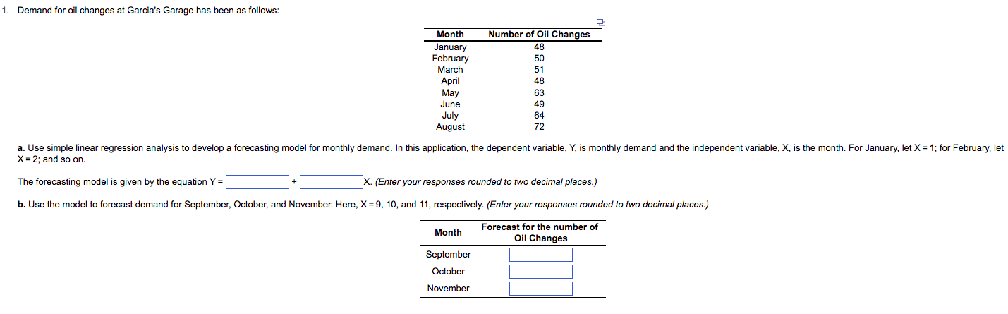 Solved Use simple linear regression analysis to develop a | Chegg.com