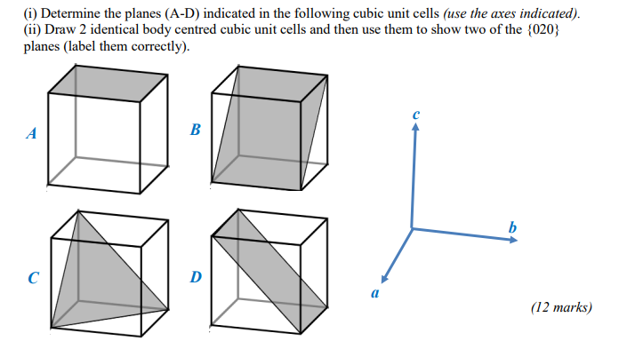 Solved (1) Determine the planes (A-D) indicated in the | Chegg.com