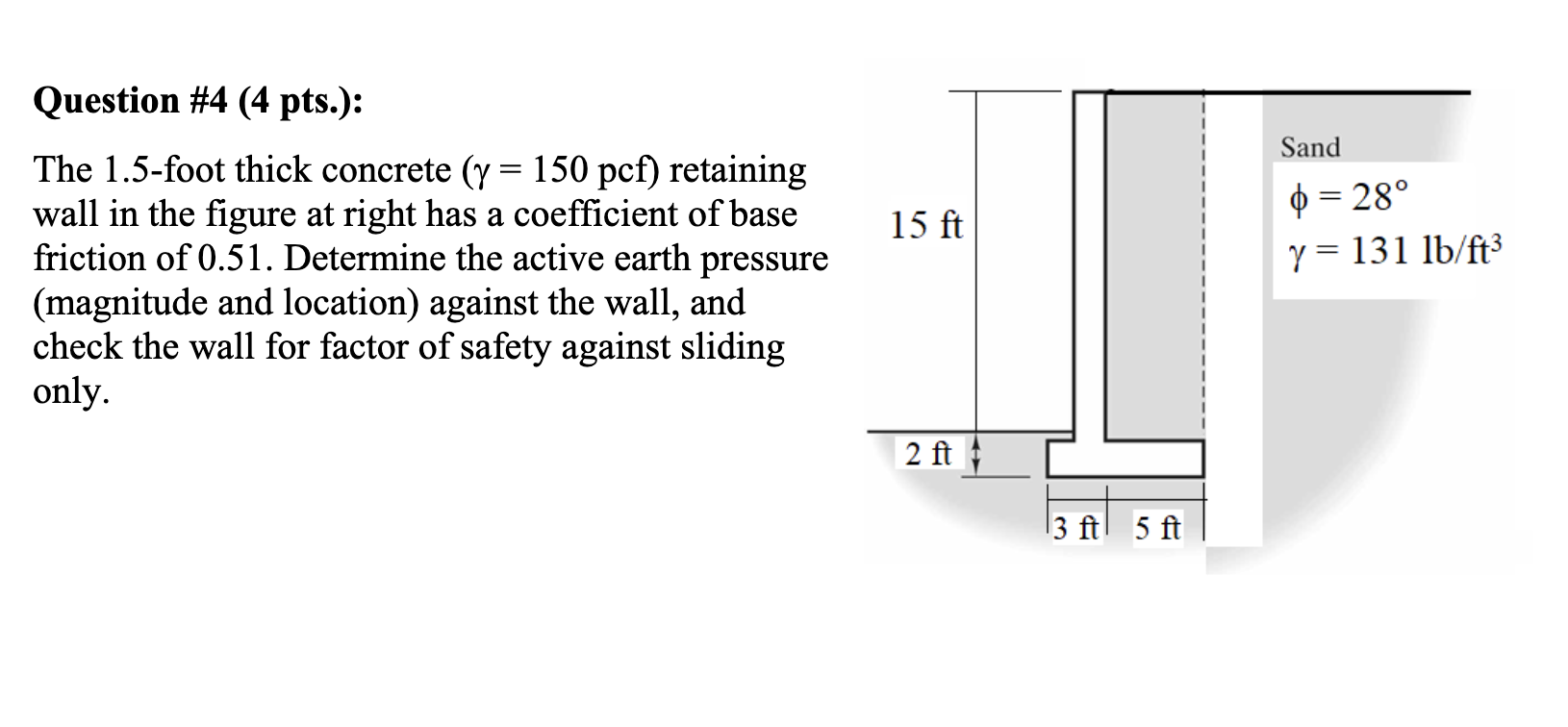 Solved The 1.5-foot thick concrete ( γ=150pcf ) retaining | Chegg.com